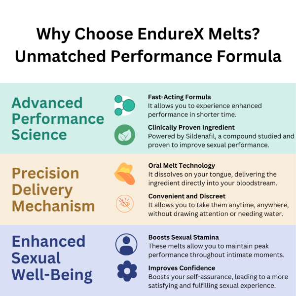 Thrive & Drive Pack – Stamina, Control & Vitality | SigmaGuys